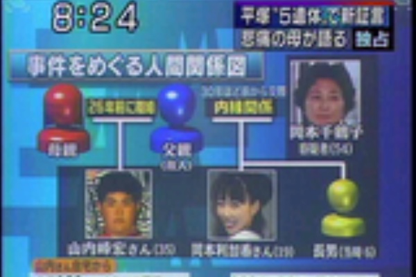 日本の失踪/神隠し事件一覧と有名ランキング55選！未解決・解決に分けて紹介【最新決定版】 | WONDIA