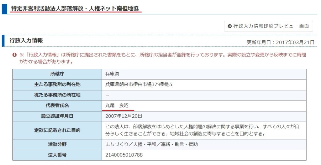 八鹿高校事件の犯人/丸尾良昭の現在！被害者や裁判の判決などその後もわかりやすく解説 | WONDIA