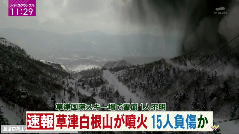 日本の火山噴火・危険度+有名度ランキング30選【最新決定版】 | WONDIA