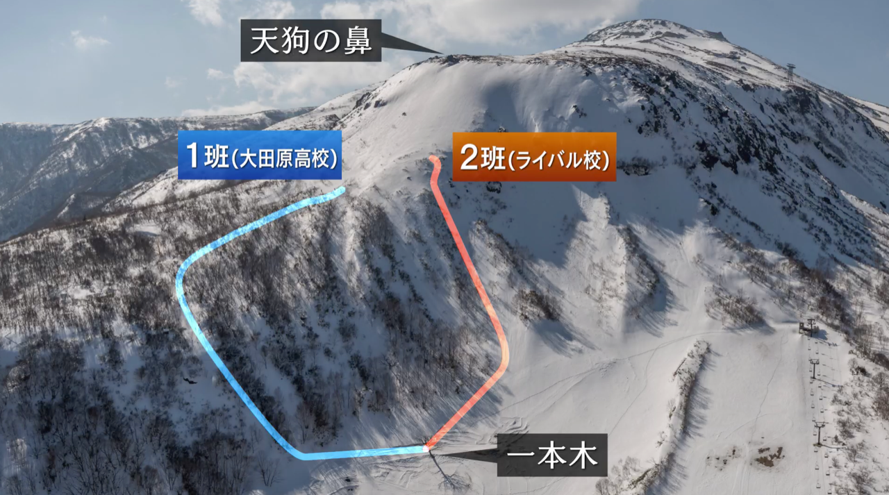 部活動(中学/高校)の事件や事故35選！体罰・いじめ・熱中症など衝撃ランキング【最新決定版】 | WONDIA